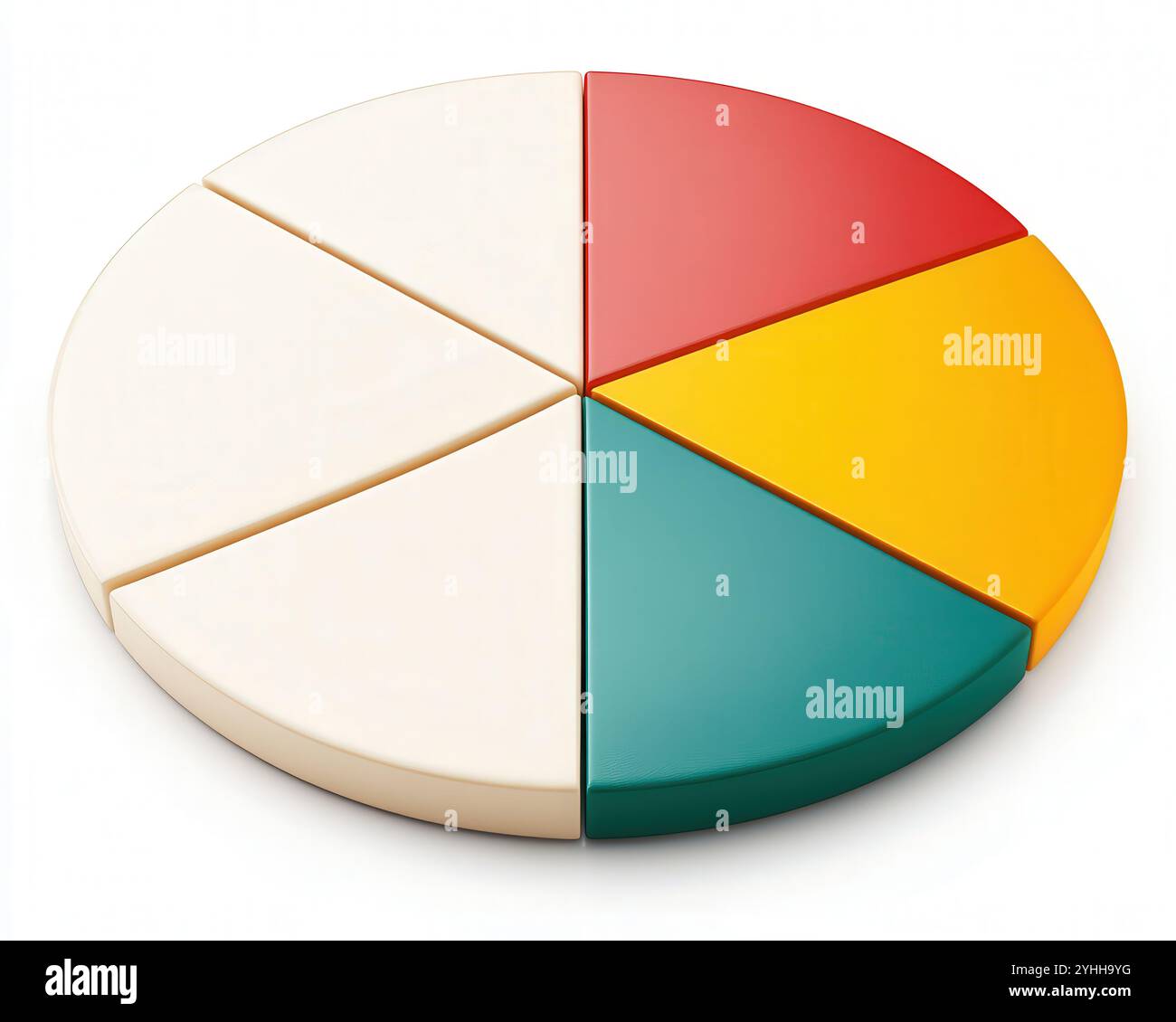 3D pie chart divided into five sections, colored white, red, yellow ...