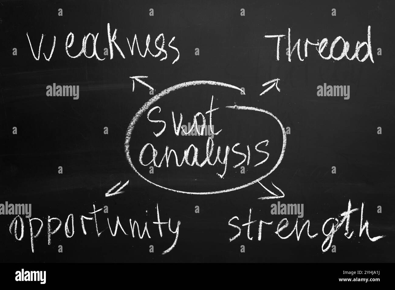 Wall analysis Black and White Stock Photos & Images - Alamy