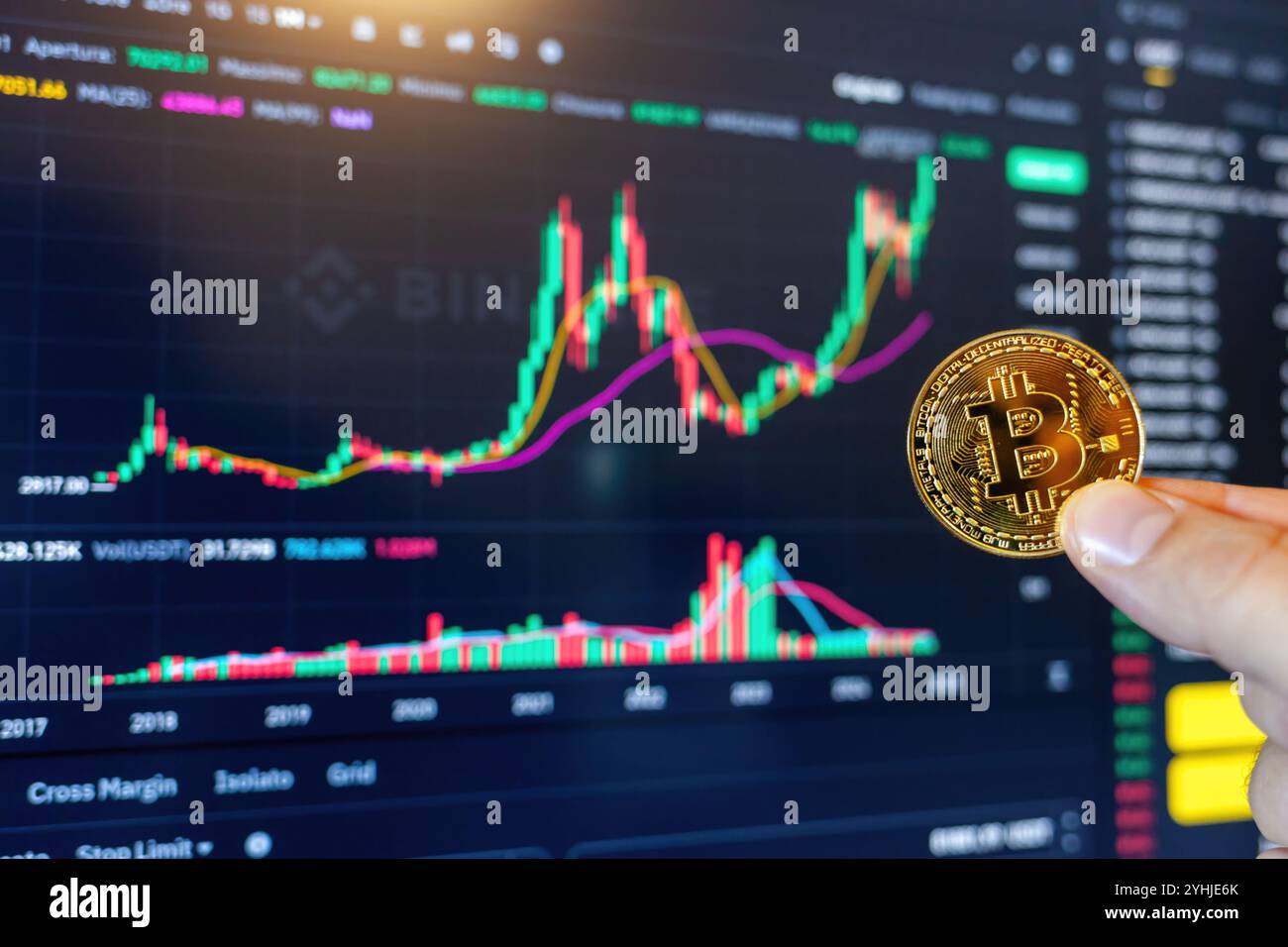 Positive chart hi-res stock photography and images - Alamy