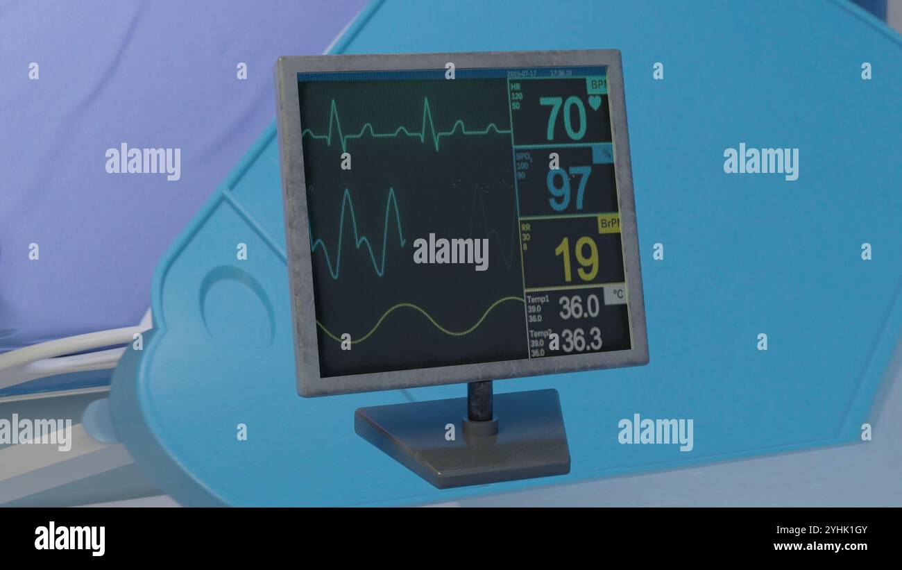 Monitoring of cardiac activity hi-res stock photography and images - Alamy