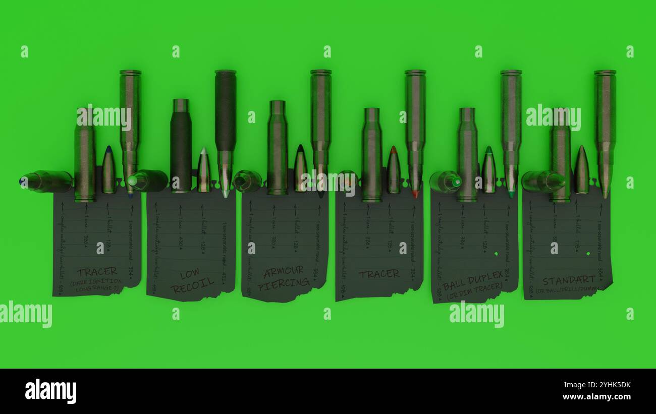 ammo cartridges pack with different sizes Stock Photo - Alamy