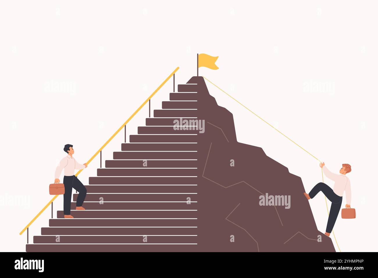 Career development, difficult and easy way of leadership challenge ...