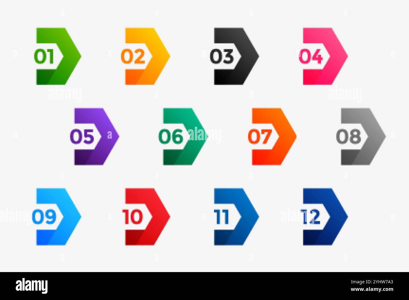 Numbers points hi-res stock photography and images - Alamy