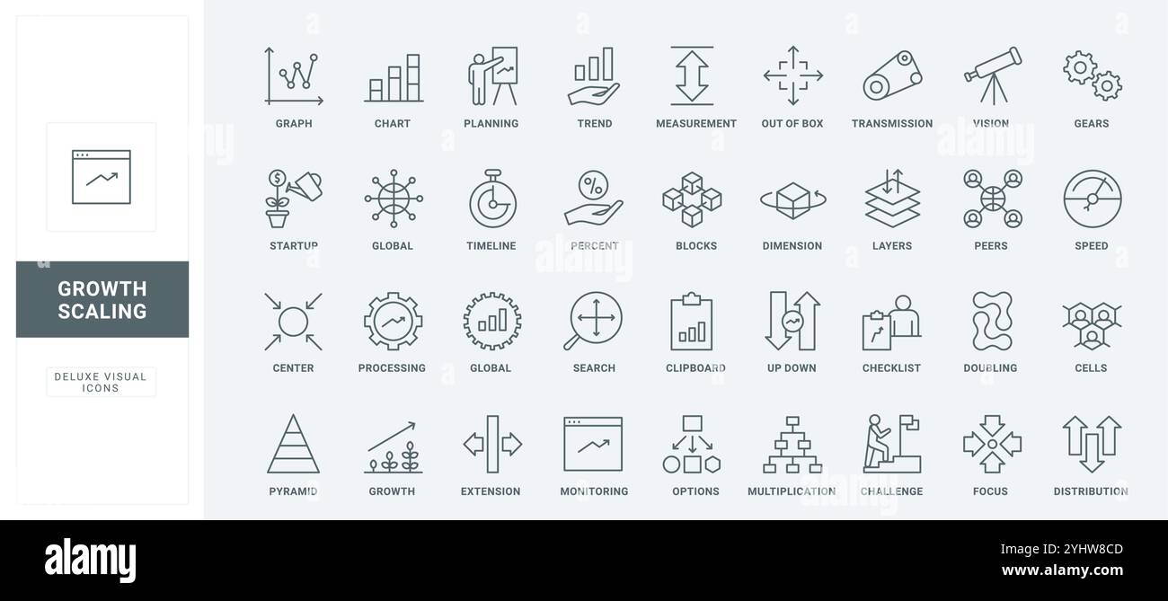 Mobile app tools to maximize and minimize, change size and direction, schemas, data search and ...