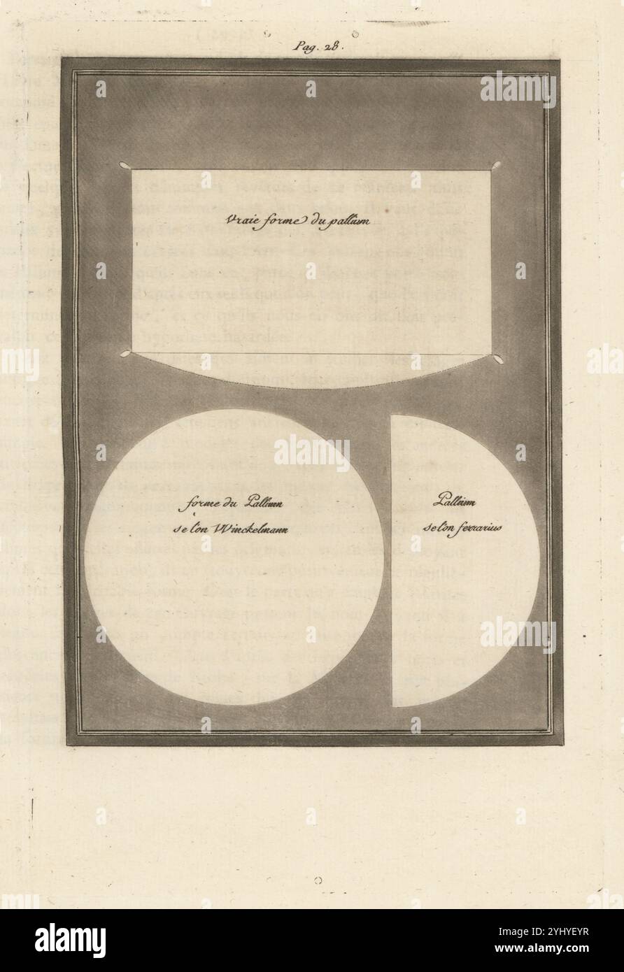 The true form hi-res stock photography and images - Alamy