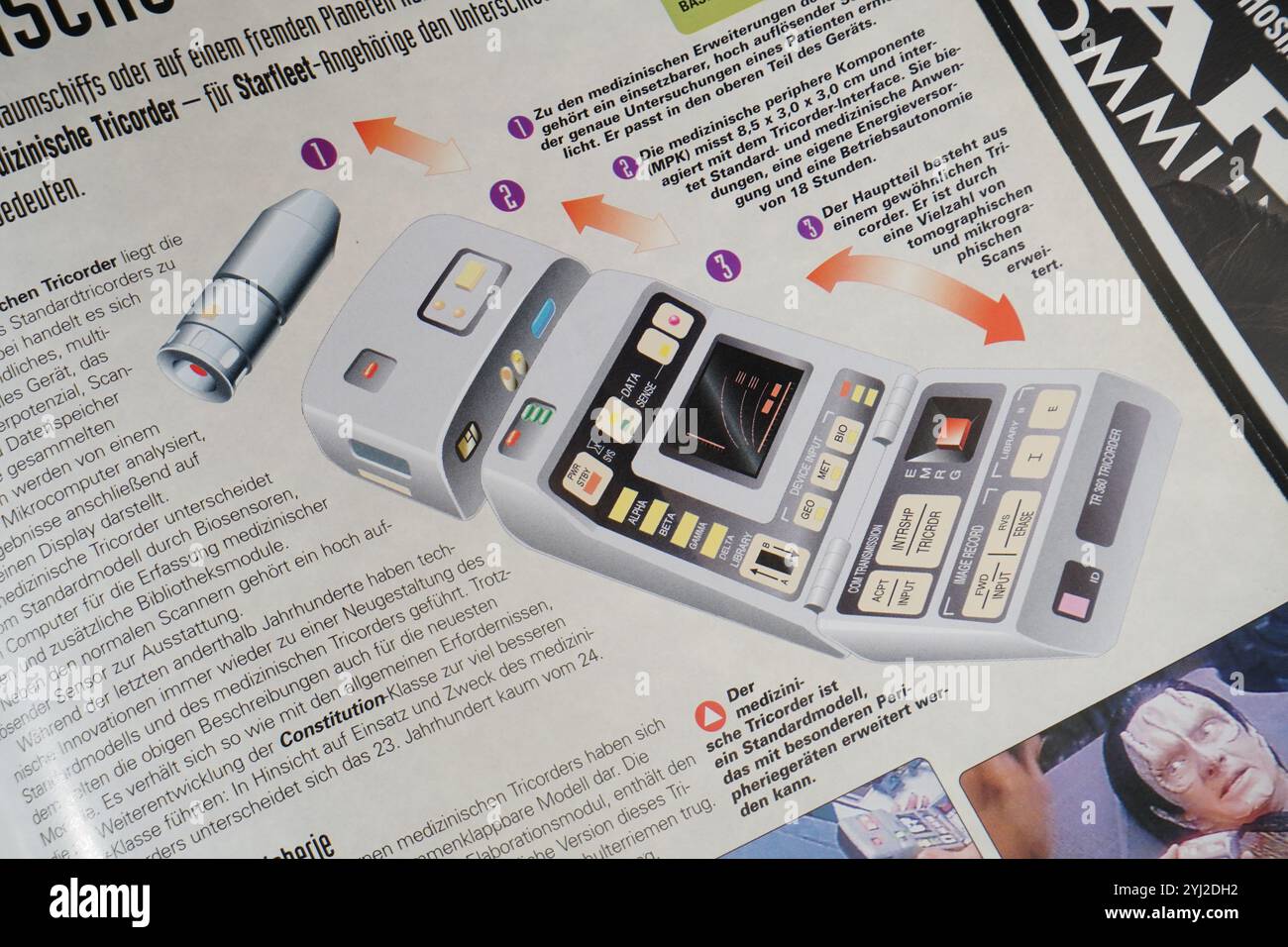 Star Trek medical tricorder health scan device fpr diagnosis - Fan ...