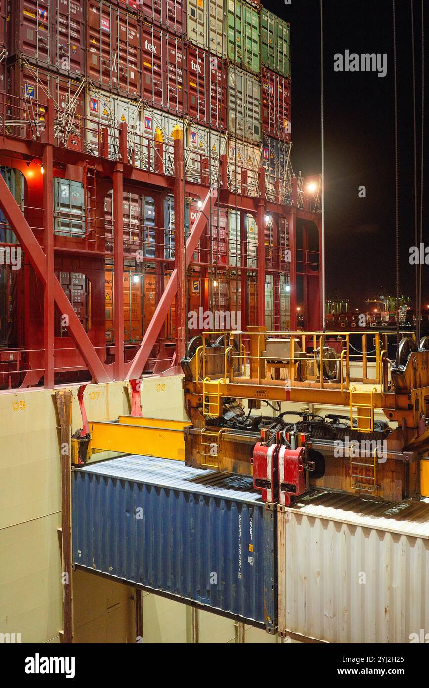 Industrial supply chain view hi-res stock photography and images - Alamy