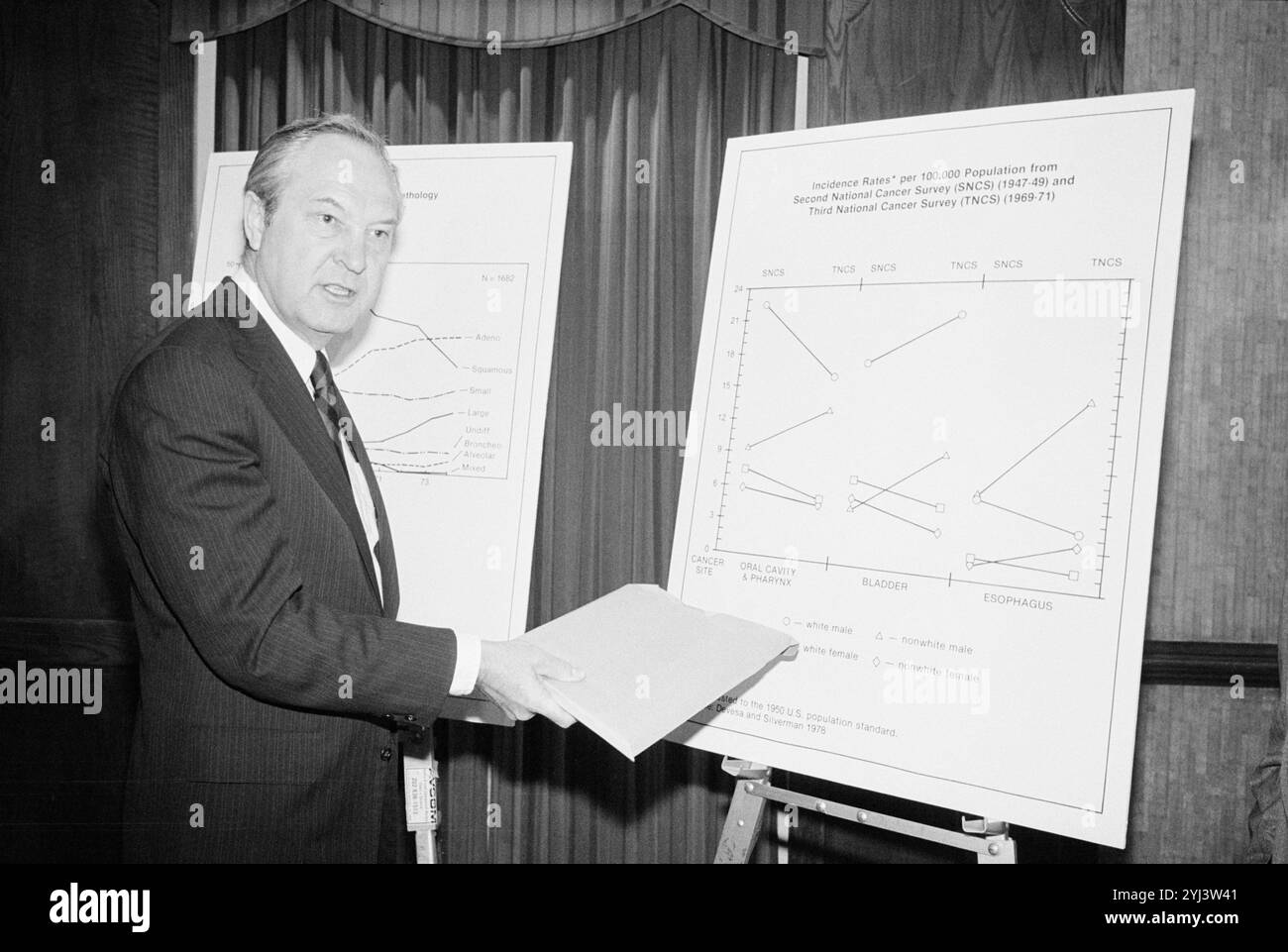 Tobacco master settlement agreement hi-res stock photography and images ...