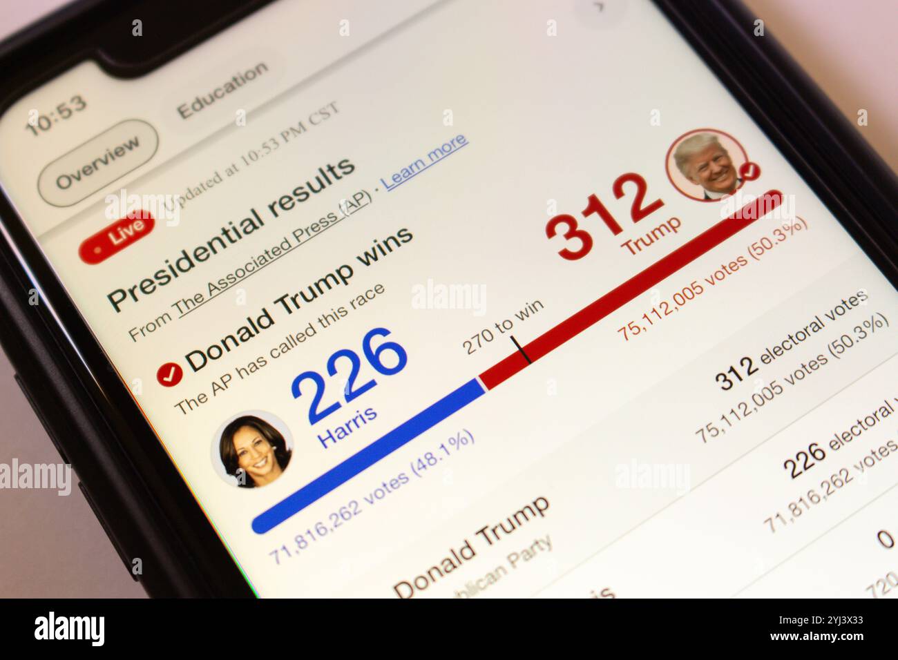 US presidential election results, showing vote counts and electoral ...