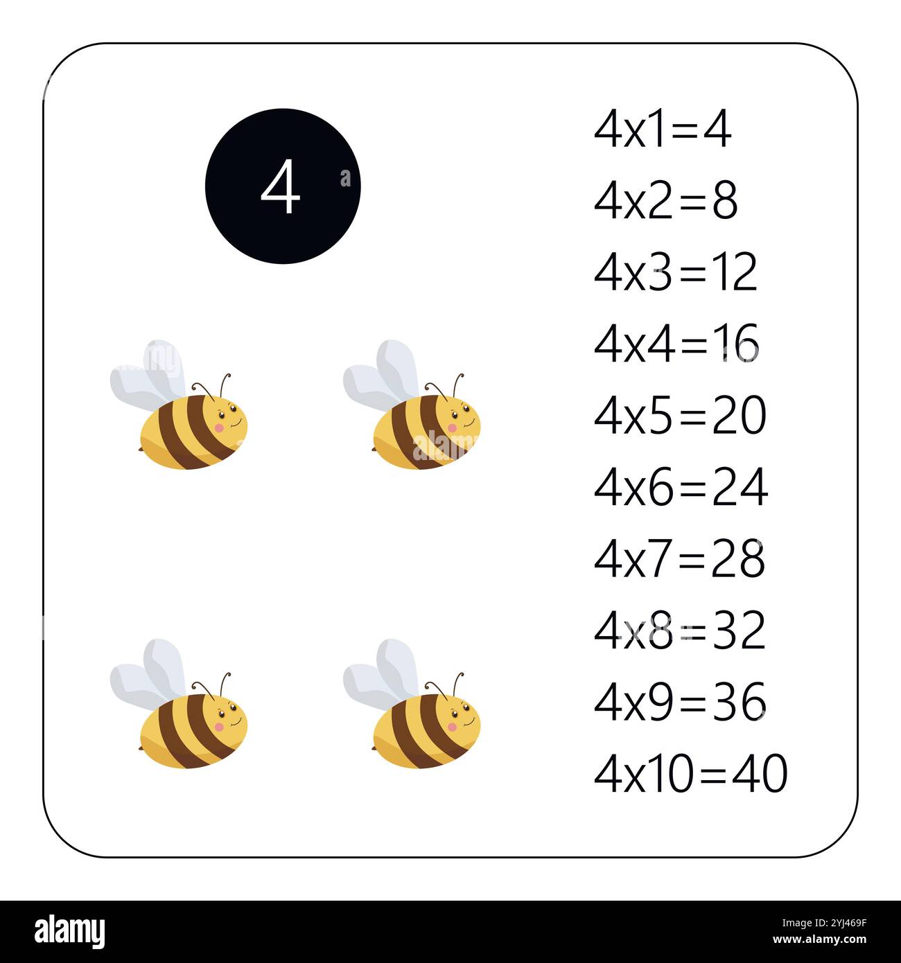 Multiplication Square. School vector illustration with bee ...