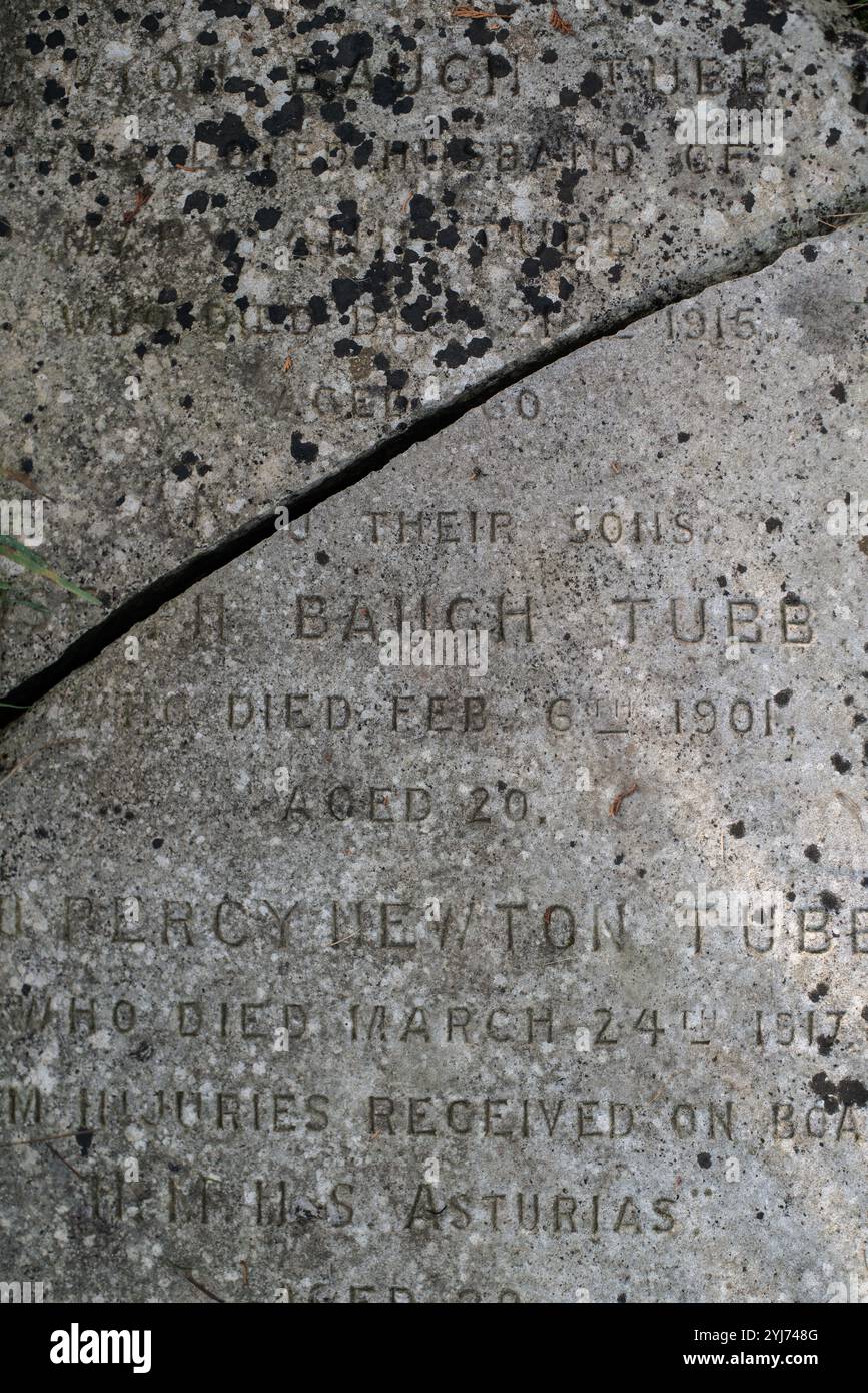 Old broken headstone in hi-res stock photography and images - Alamy