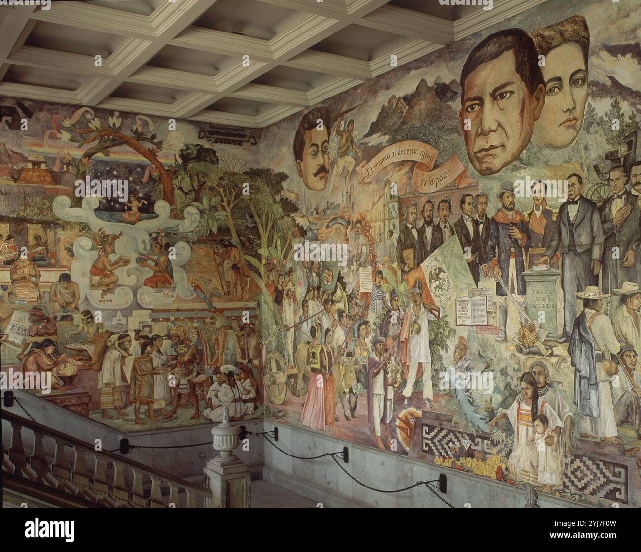 HISTORIA DE MEXICO - RELIGION Y REVOLUCION - MURAL MEXICANO - SIGLO XX ...