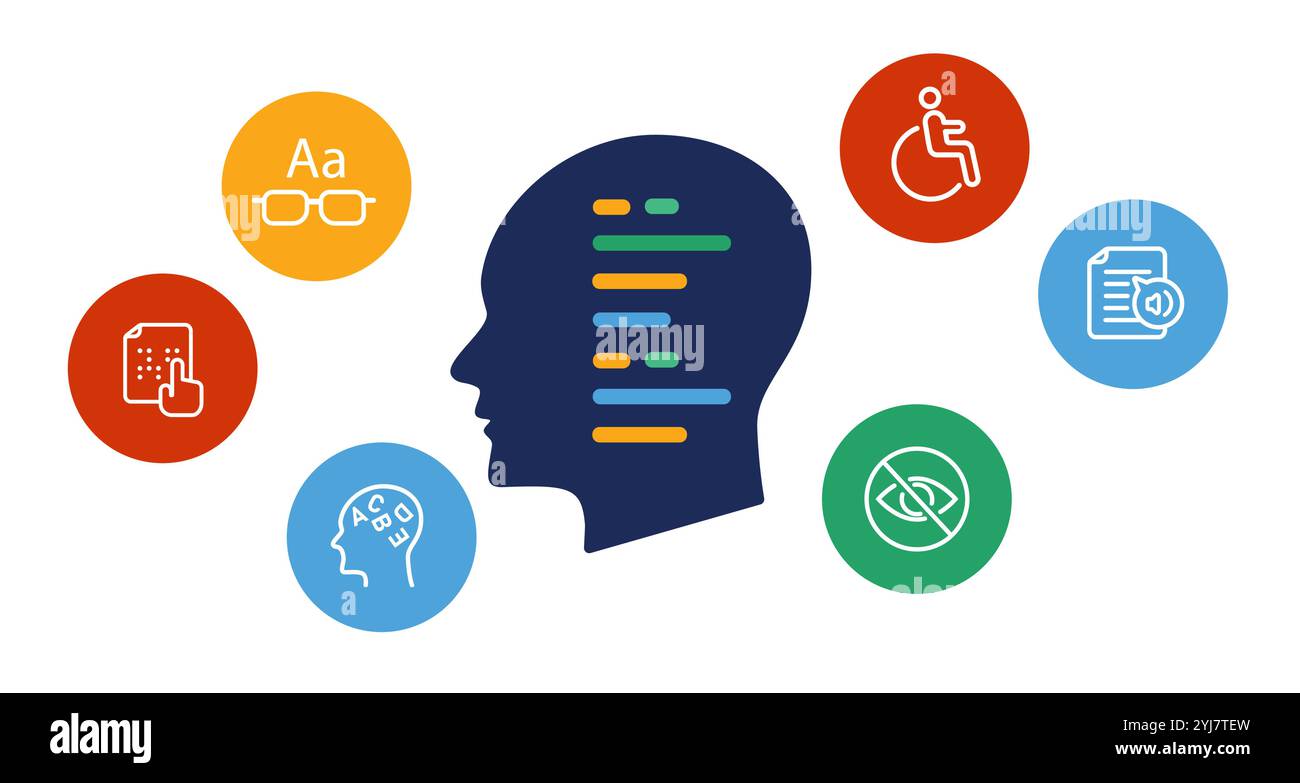 Artificial intelligence AI for accessibility visually impaired WCAG ...