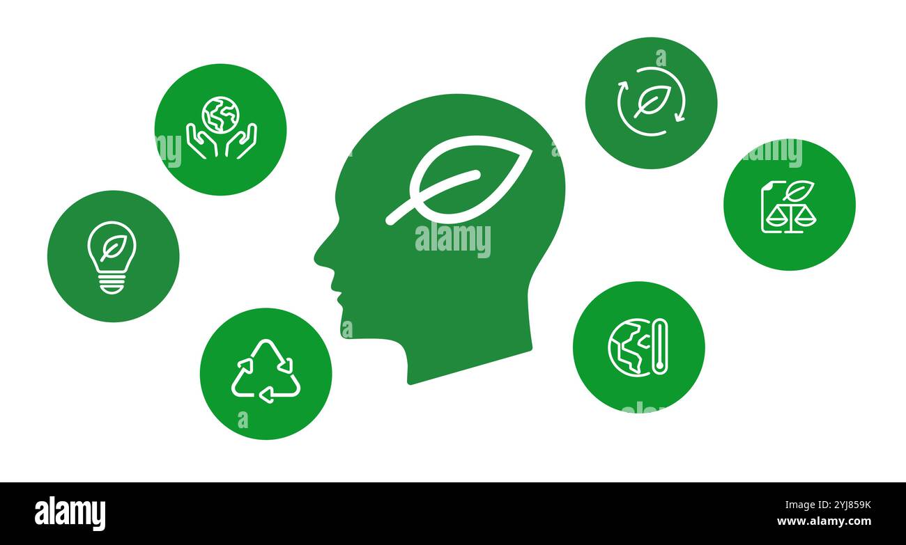 Think green ecological thinking eco mindset environmental awareness ...