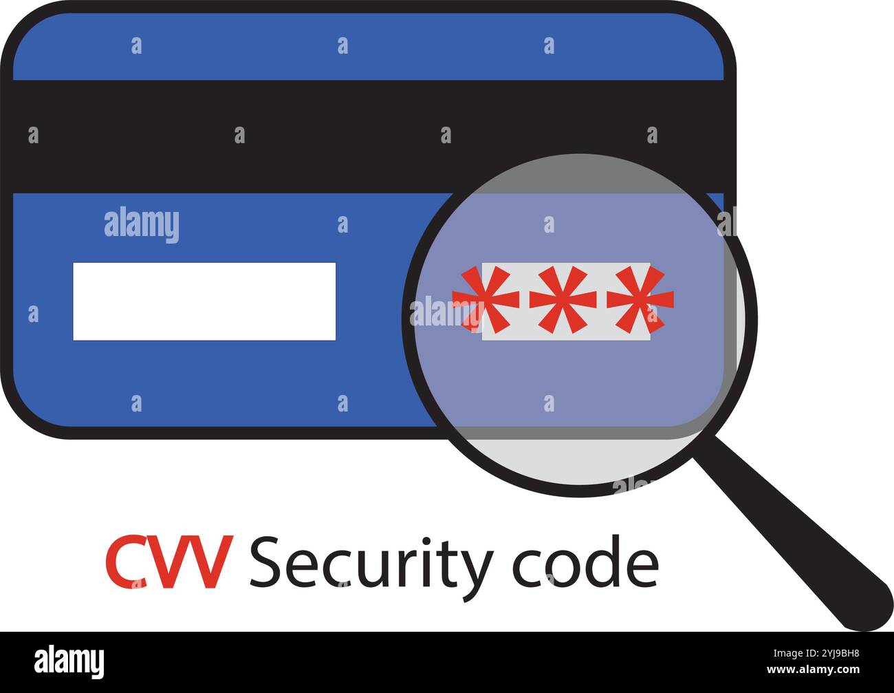 Credit card secure CVV code. Financial label. Vector stock illustration ...