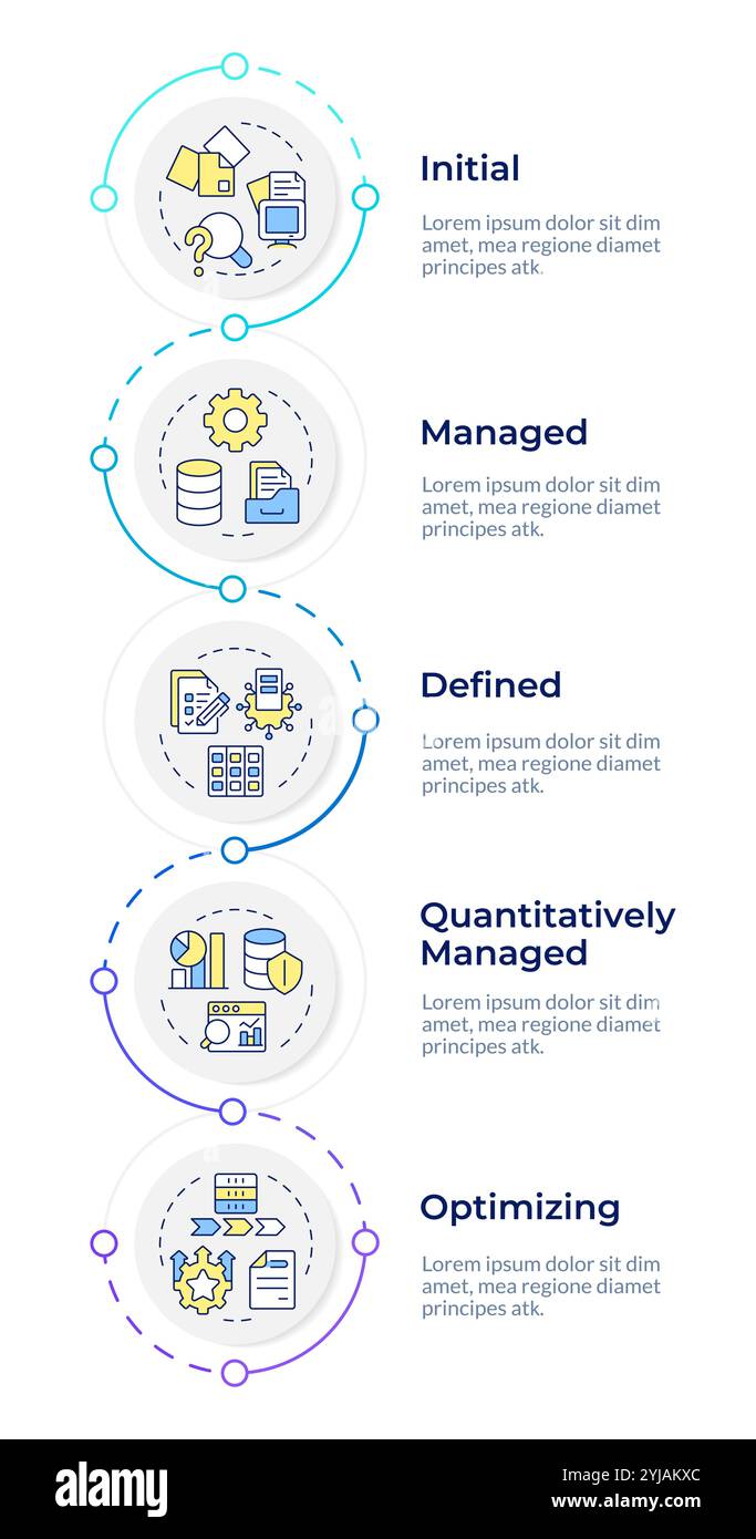 Data governance maturity model infographic design template Stock Vector Image & Art - Alamy