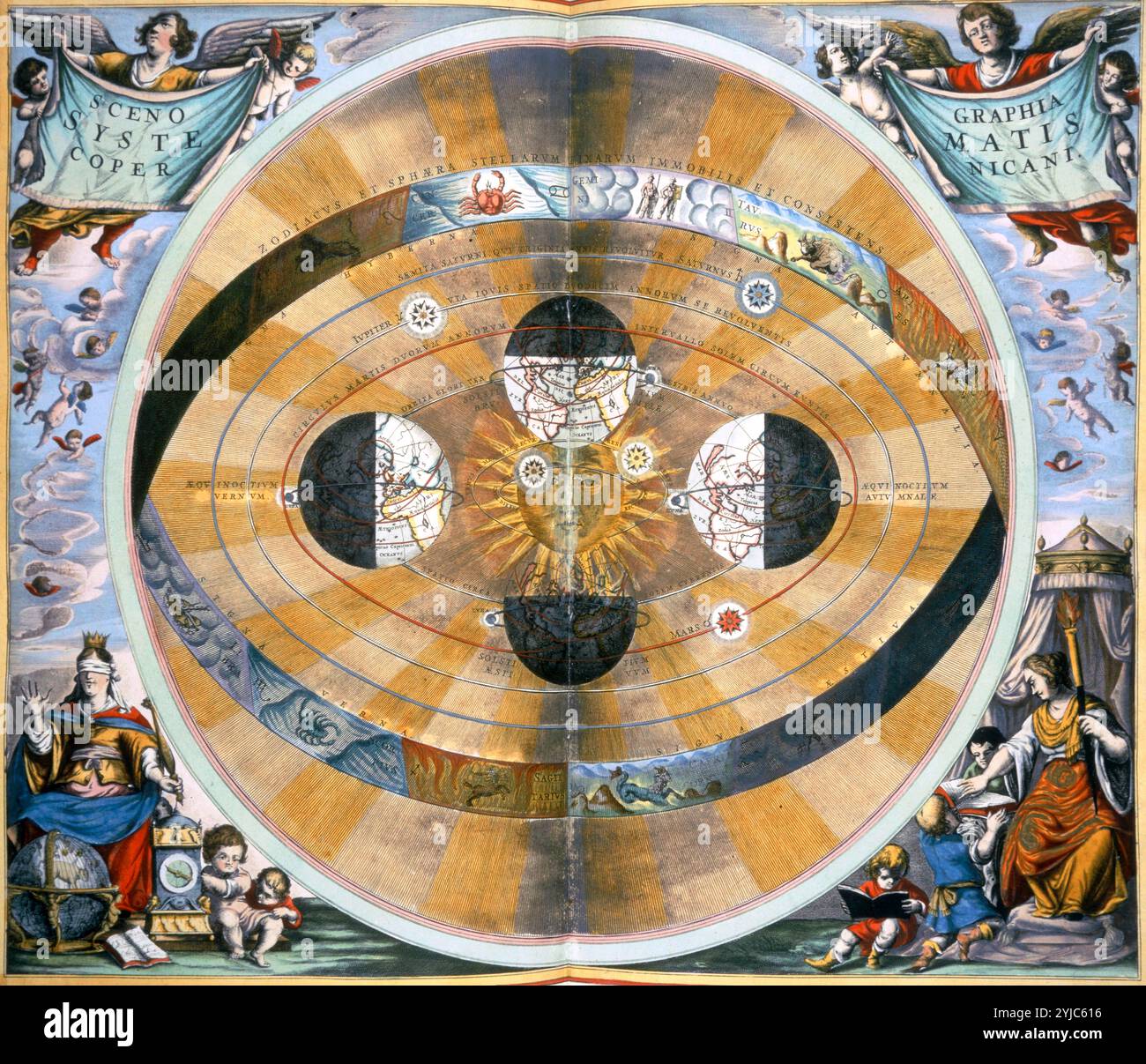 Map of heavens earth showing theory of earth planets and zodiac, c.1543 ...