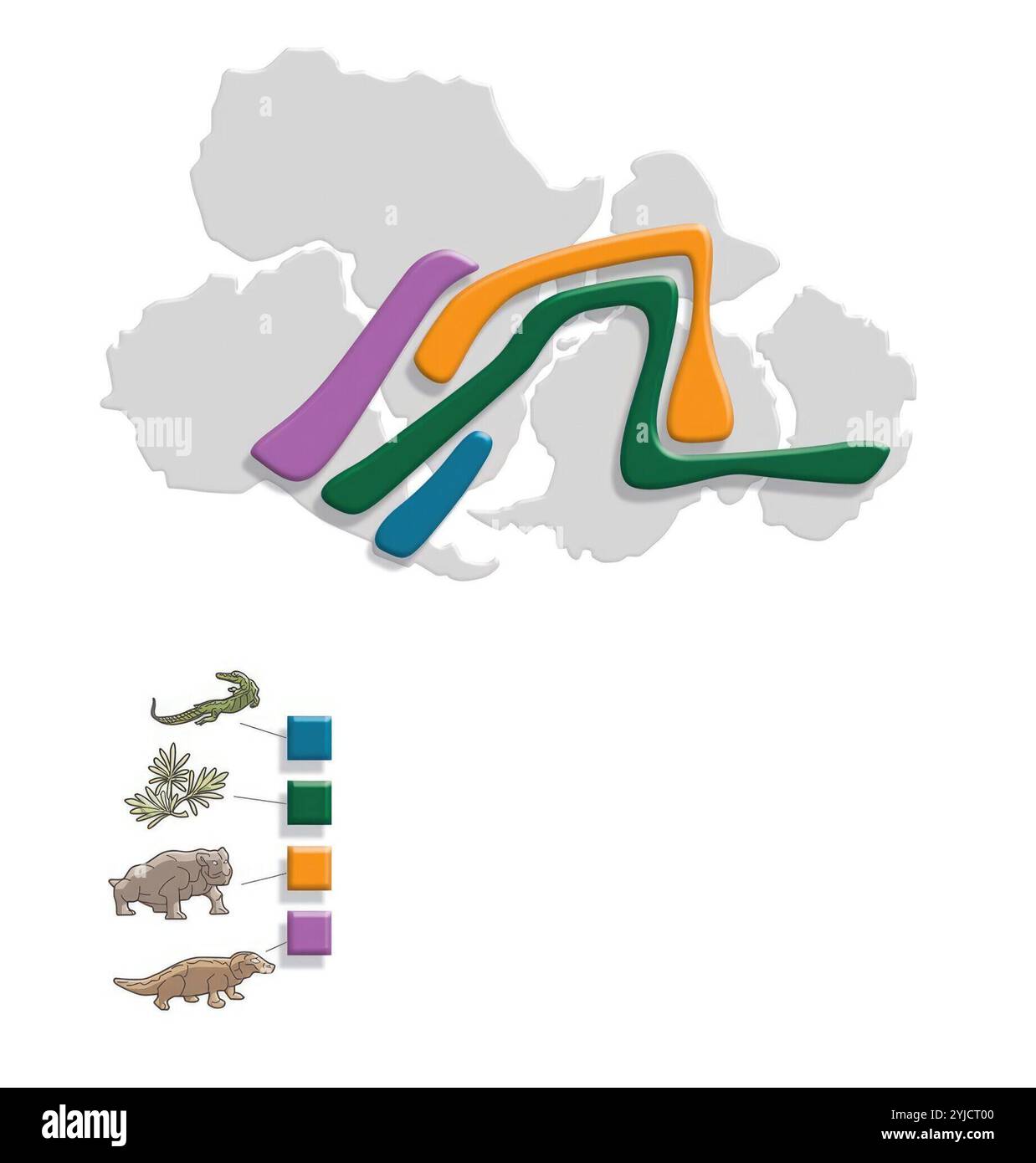 Continental Drift - Theory of Alfred Wegener - The distribution of ...
