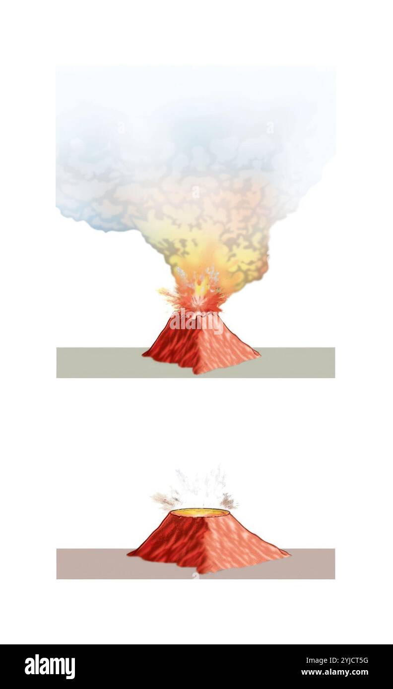 Eruption types hi-res stock photography and images - Alamy