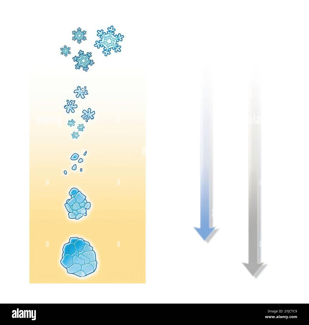 Formation of the atmosphere Cut Out Stock Images & Pictures - Alamy