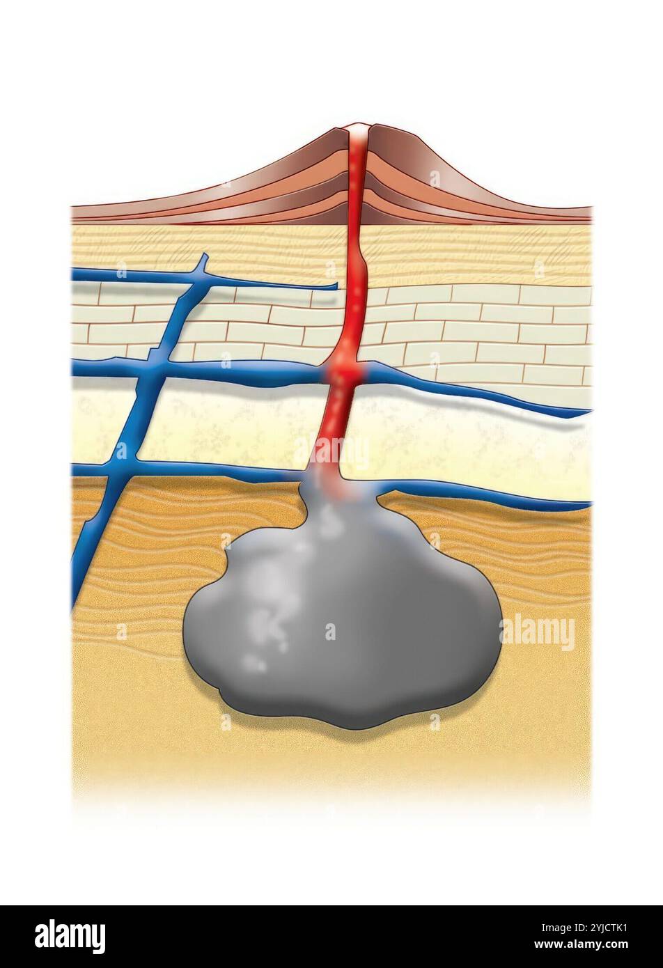 Discordant intrusion hi-res stock photography and images - Alamy