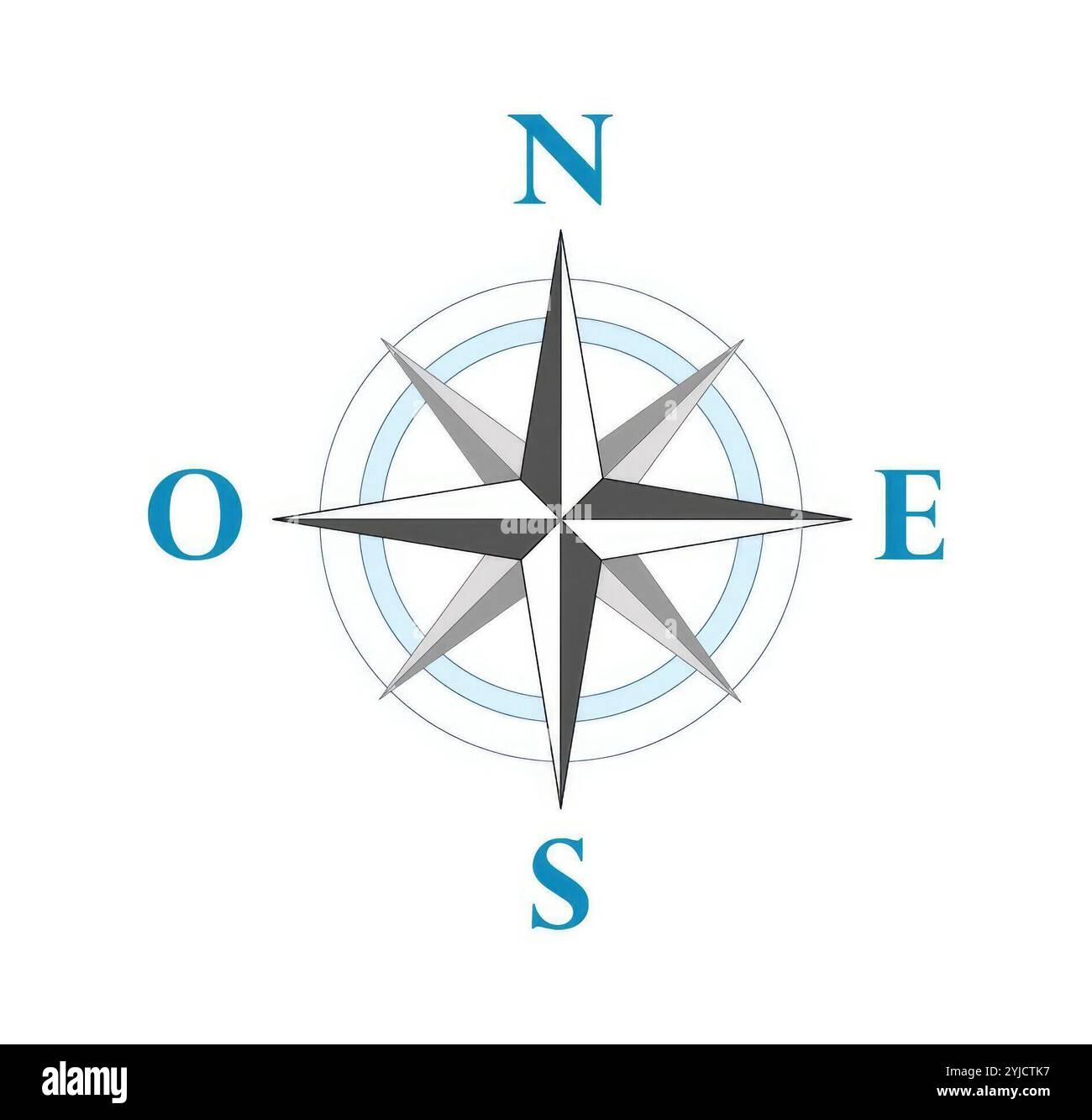 cardinal points - Windrose Stock Photo - Alamy