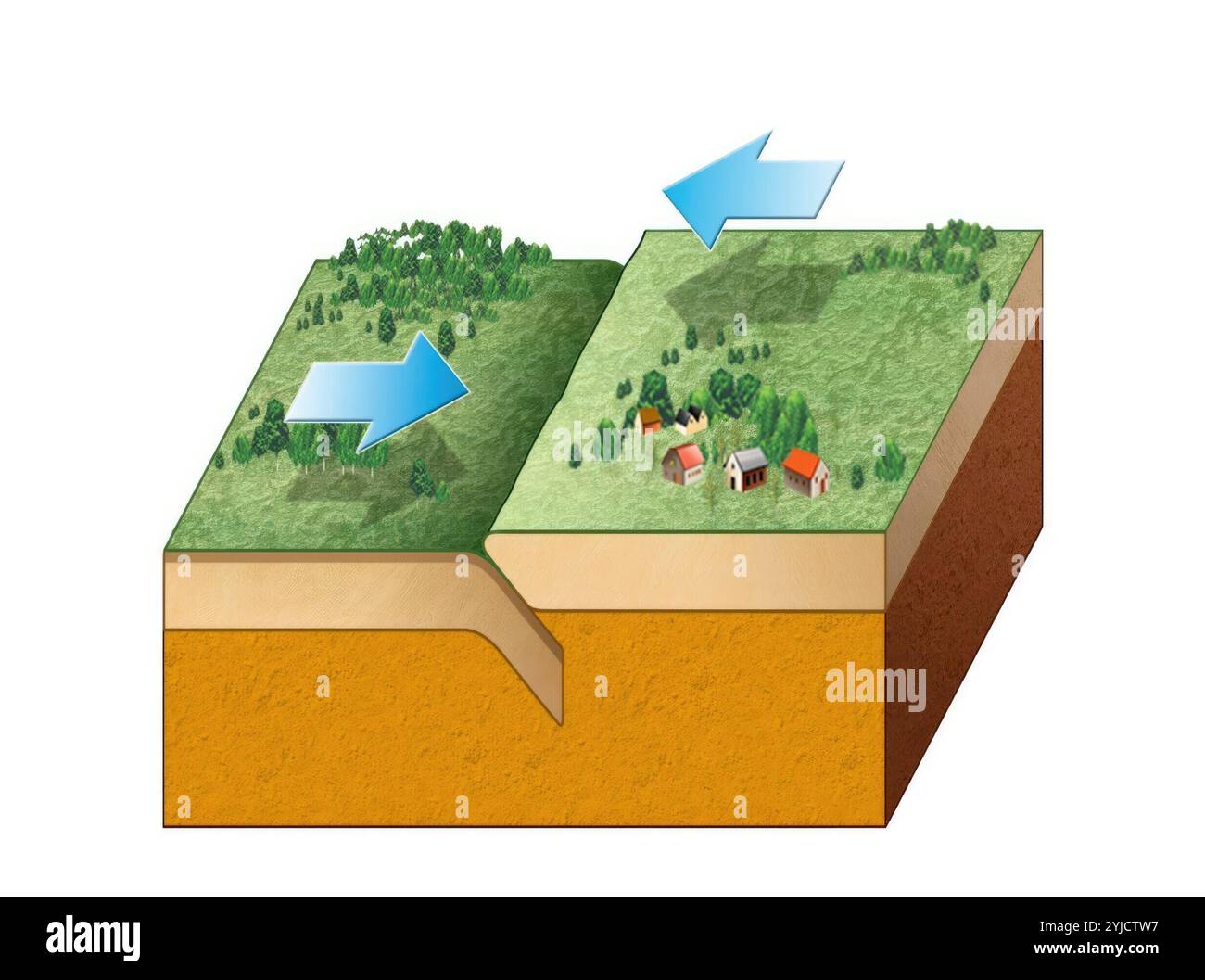 Movements of tectonic plates. Convergent boundaries Stock Photo - Alamy