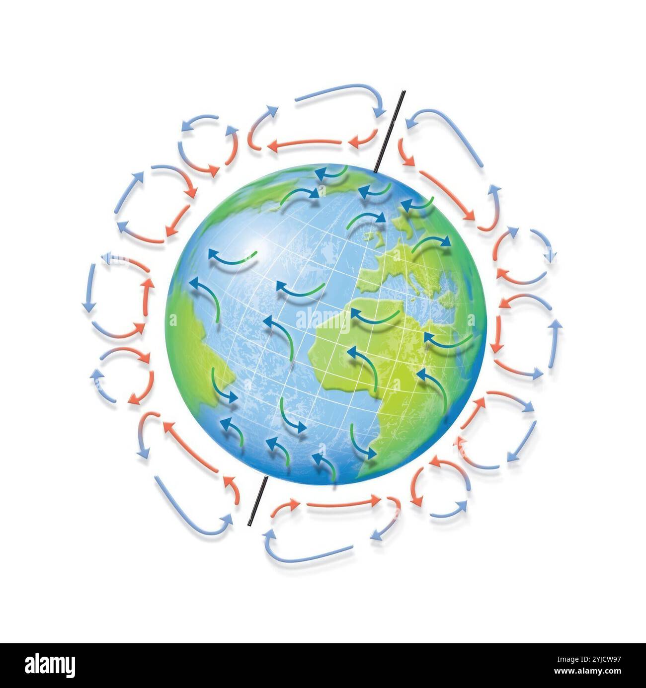 Air circulation in the atmosphere Stock Photo - Alamy
