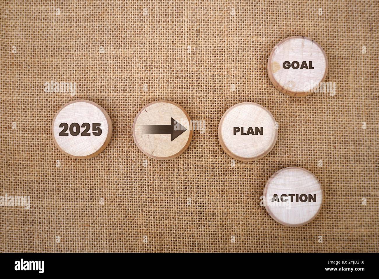 Actions, plans and goals 2025. Business action plan strategy concept ...