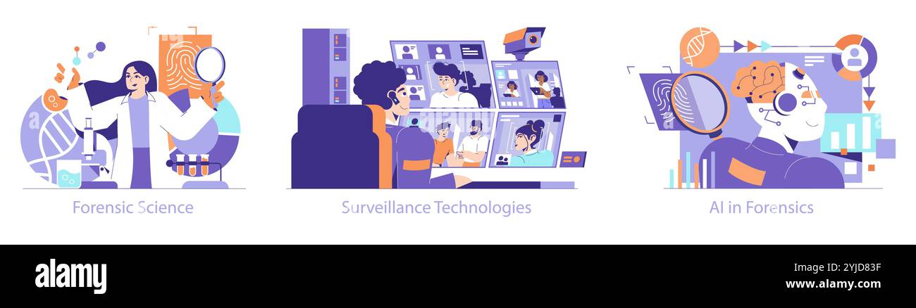 Forensics Technology Set Dna Analysis Video Surveillance And Artificial Intelligence