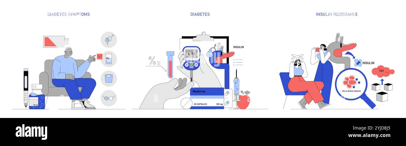 Diabetes management concept. Visual narrative of symptoms, blood sugar ...