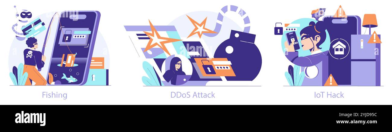 Cybercrime set. Illustrating phishing, DDoS attack, and IoT hack threats with thematic ...
