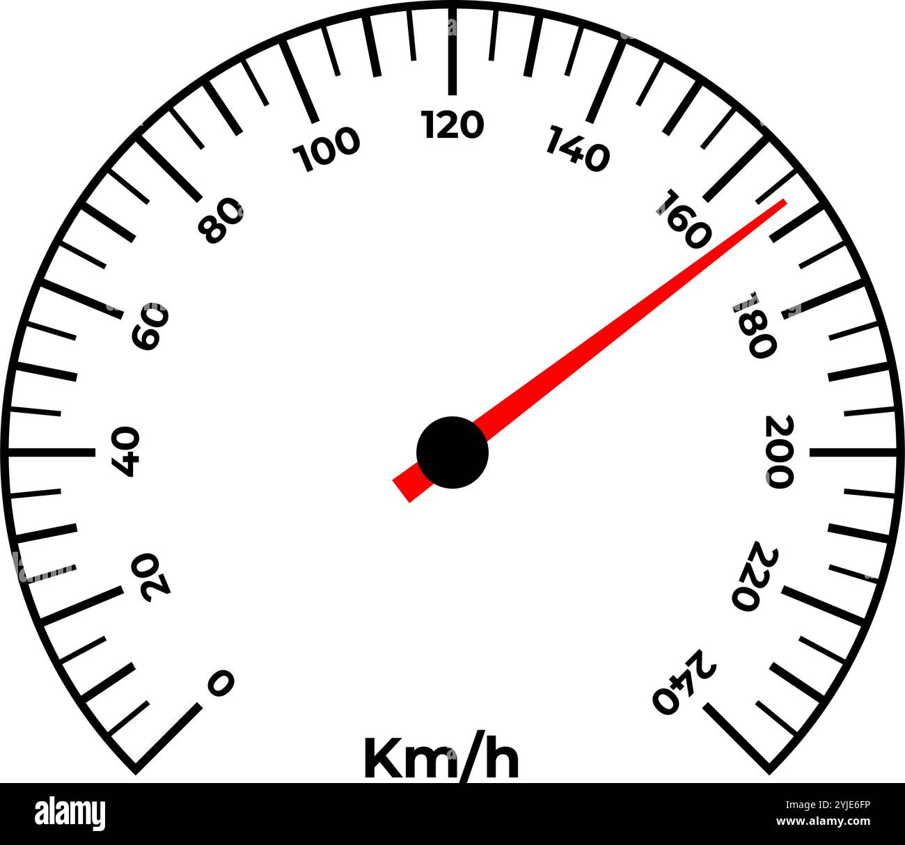 car speedometer icon. vehicle dashboard. Vector illustration Stock ...