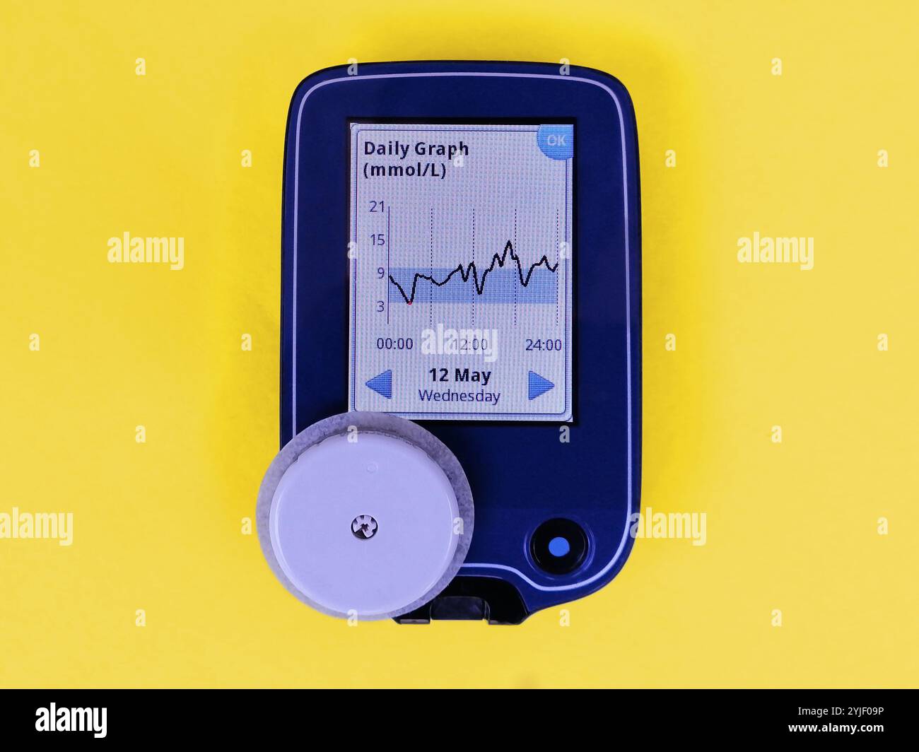 Freestyle libre hi-res stock photography and images - Alamy