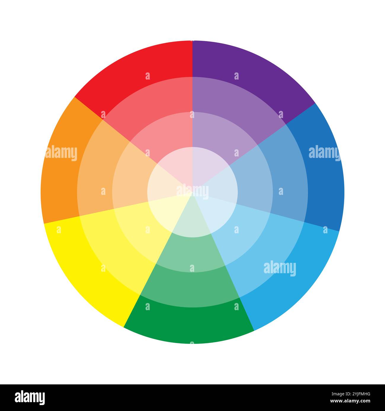 Color wheel gradient. Spectrum circle palette. Bright rainbow hues ...
