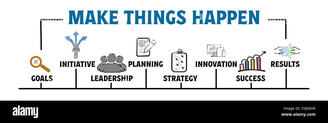 MAKE THINGS HAPPEN Concept. Illustration with keywords and icons ...