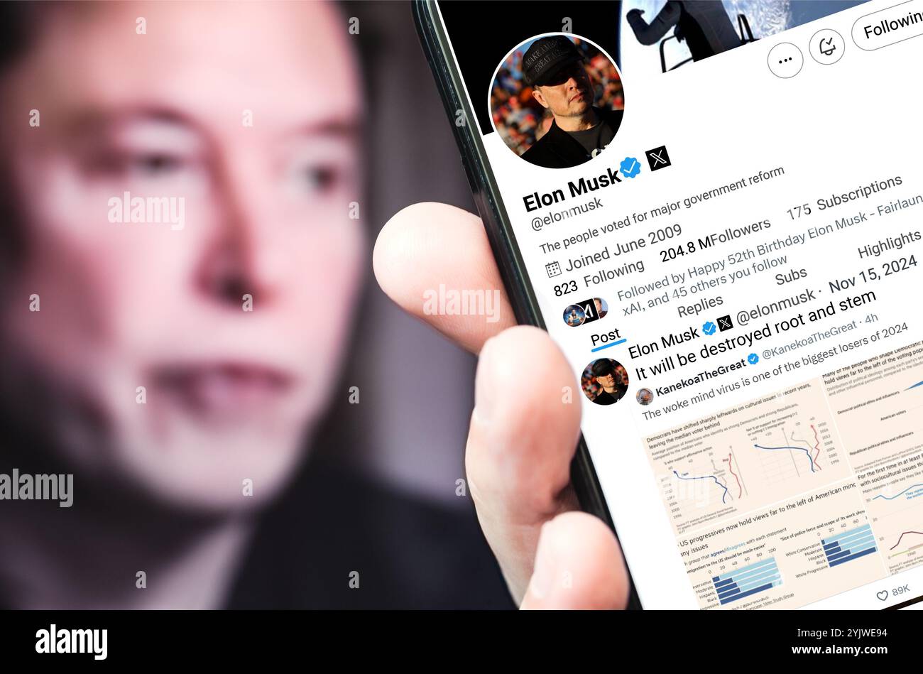 Ukraine. Poltava. November 15, 2024 . Elon Musk profile Twitter on a ...