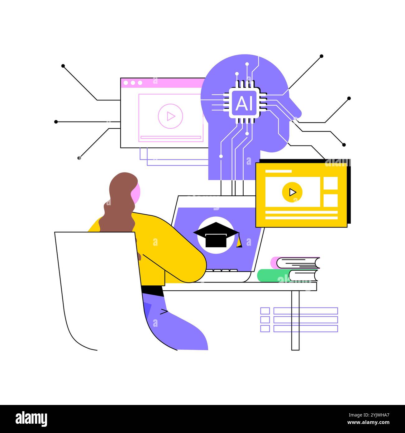 AI-Supported Employee Training abstract concept vector illustration ...