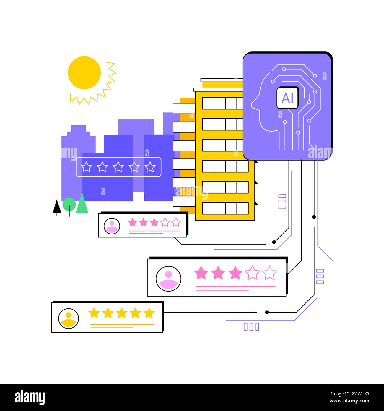AI-Analyzed Guest Feedback abstract concept vector illustration Stock ...