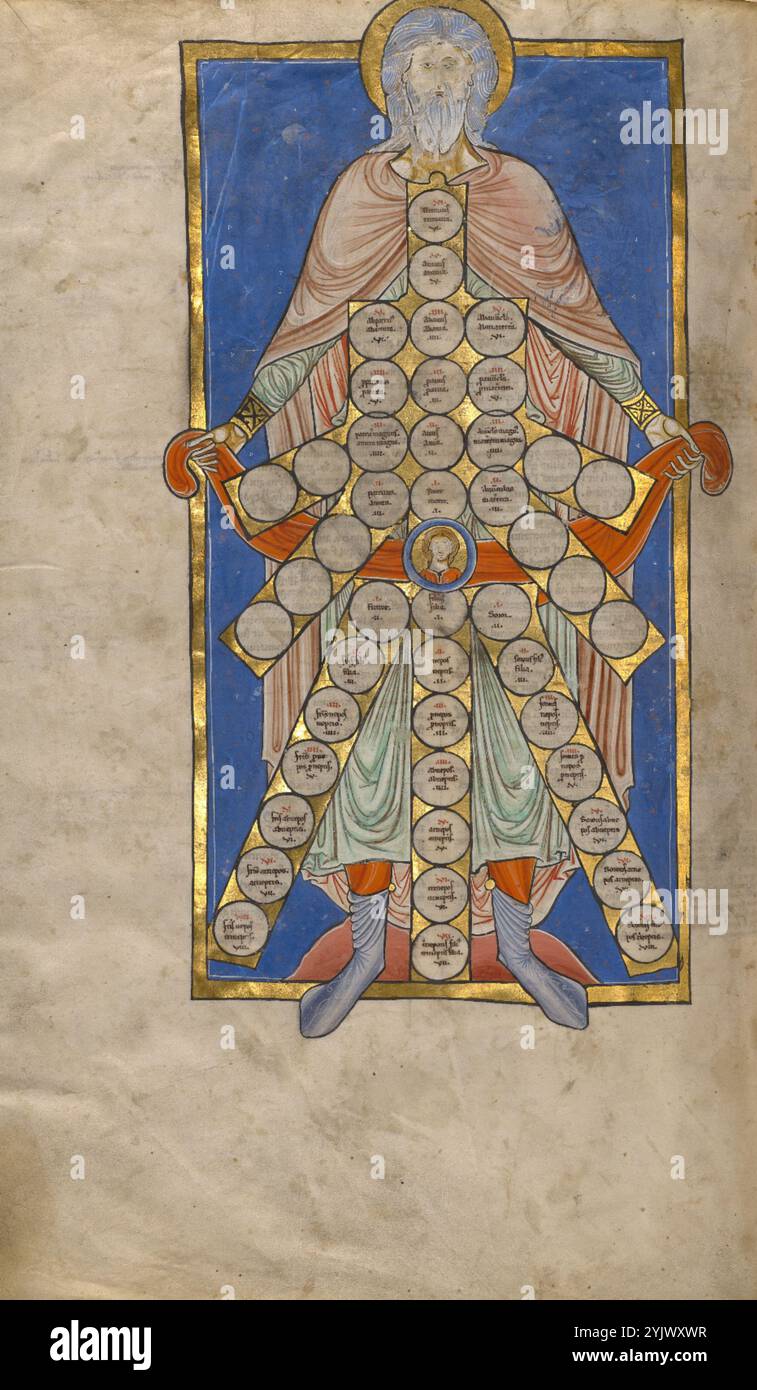 Table of Consanguinity; Decretum, about 1170-1180. Additional Info:In ...