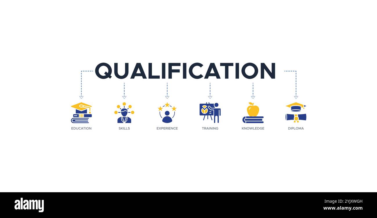 Skills development vector vectors hi-res stock photography and images ...