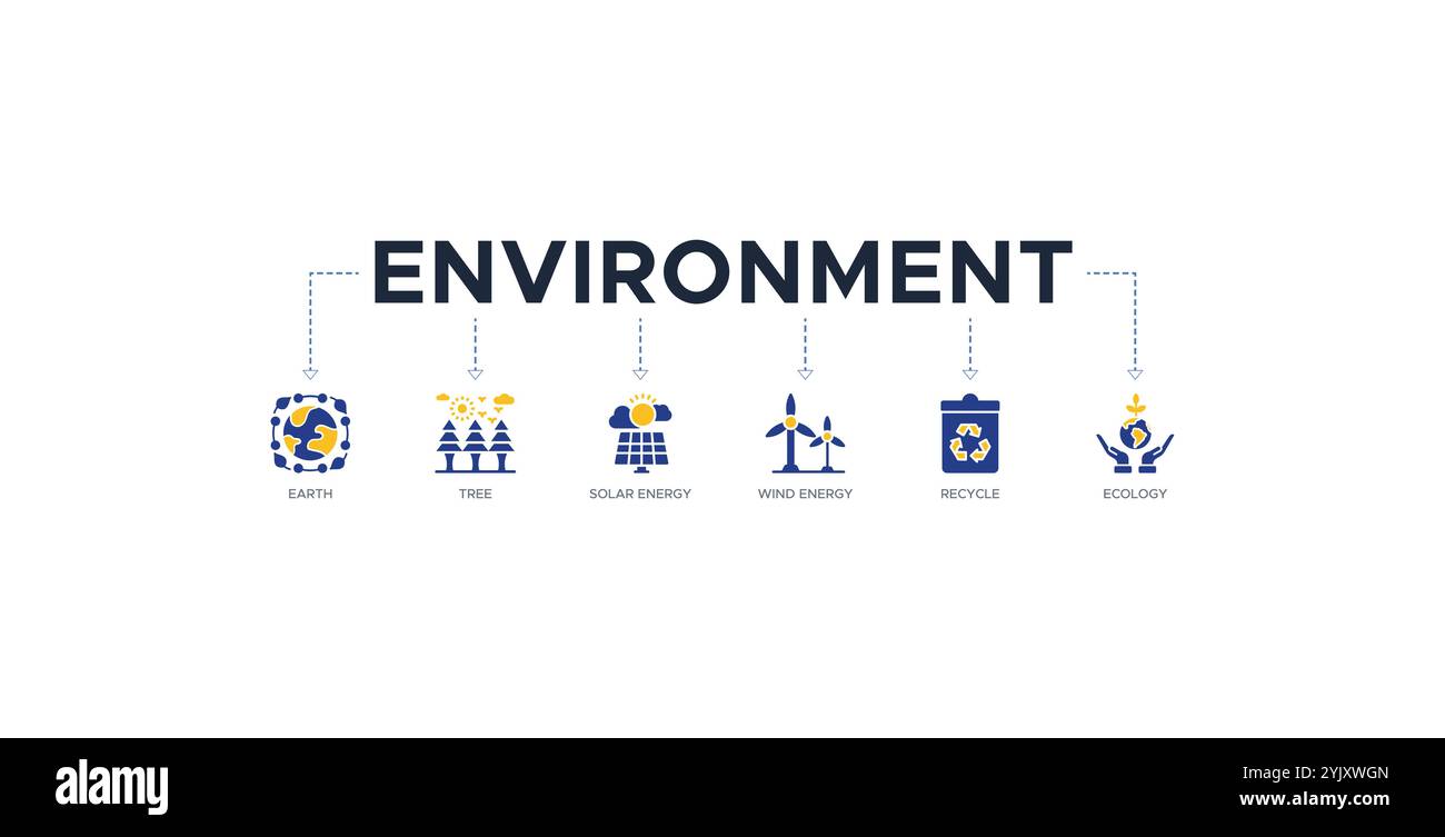 Environment banner web icon vector illustration concept with icon of ...