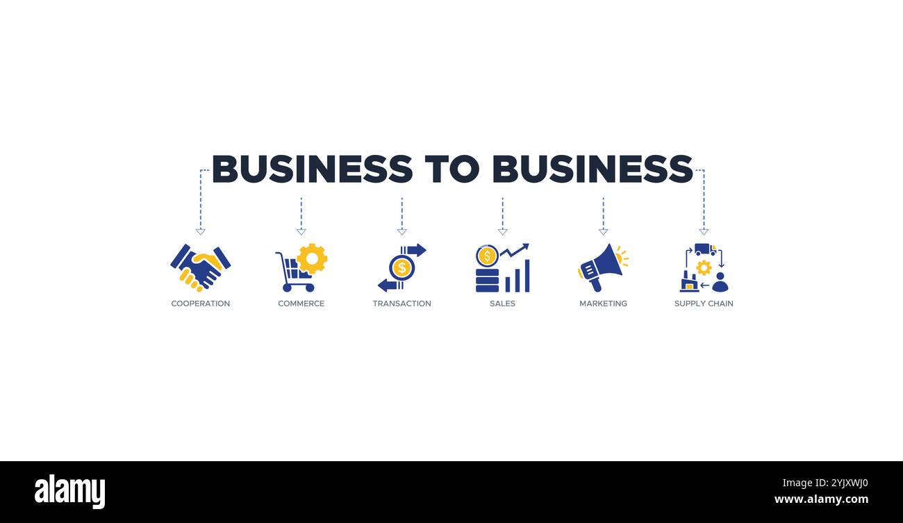 Marketing management Cut Out Stock Images & Pictures - Alamy