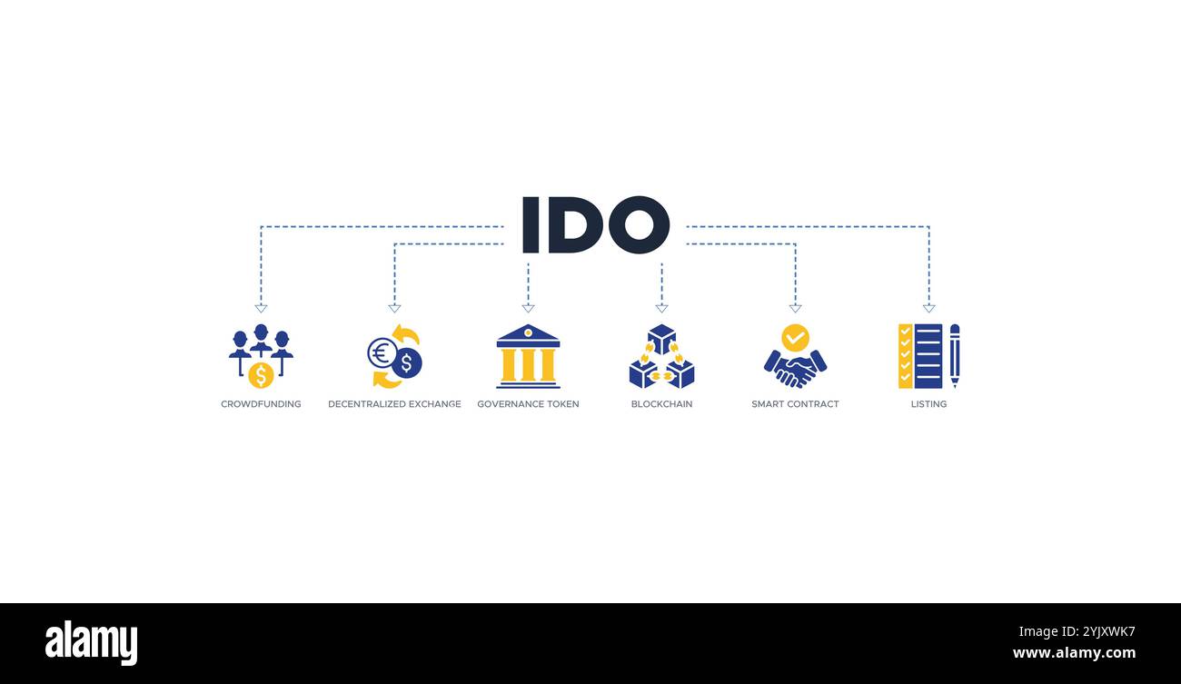 Ido banner web icon vector illustration concept of initial dex offering ...