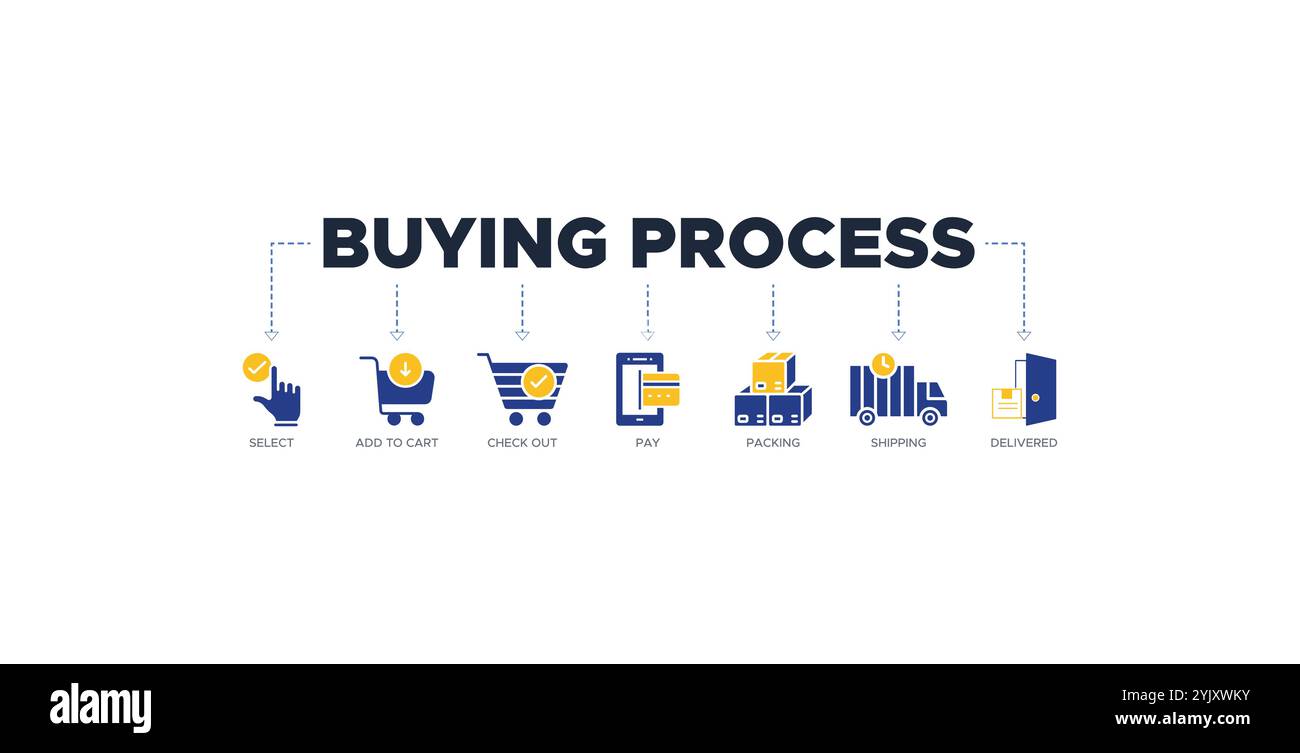 Packing process Stock Vector Images - Alamy