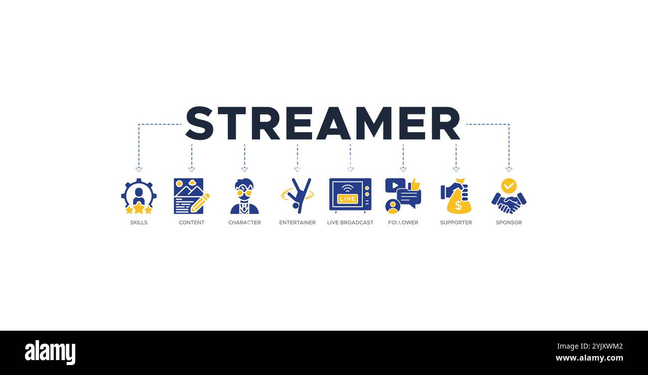Streamer banner website icons vector illustration concept of with icons ...