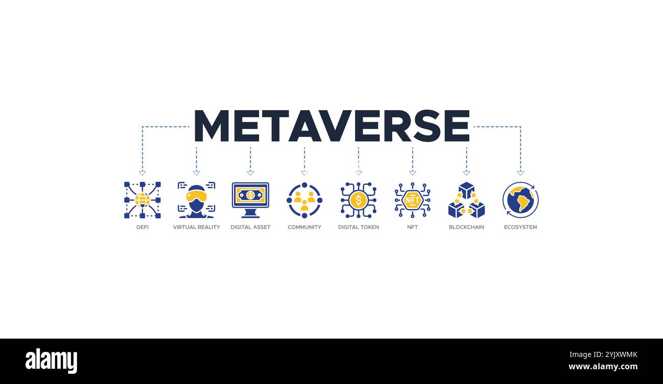 Metaverse banner website icons vector illustration concept of with ...