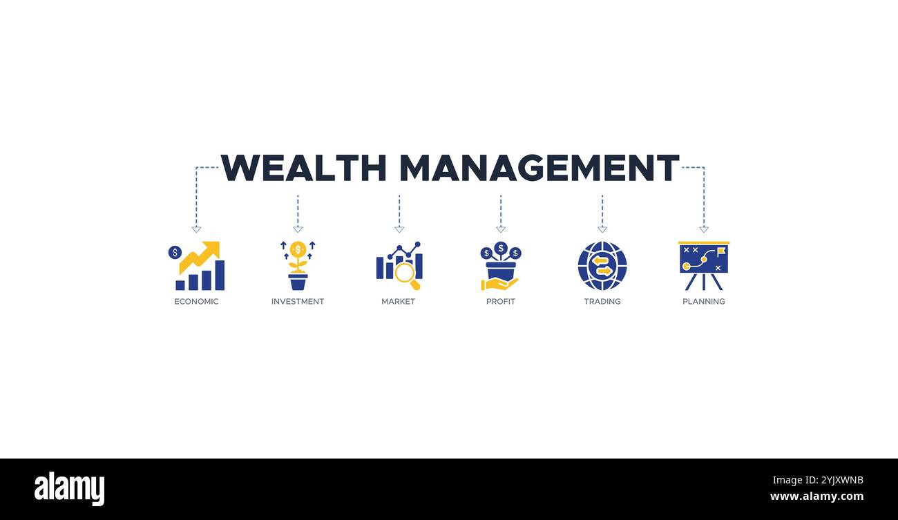 Wealth Management banner website icons vector illustration concept with ...