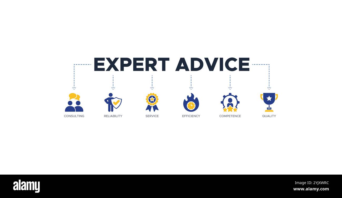 Expert Advice banner website icons vector illustration concept with ...