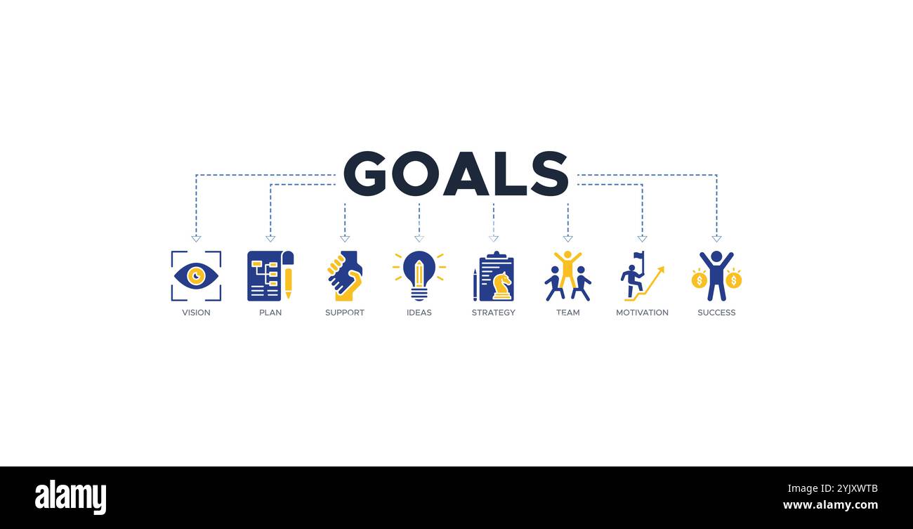 Teamwork goals ideas creativity Stock Vector Images - Alamy